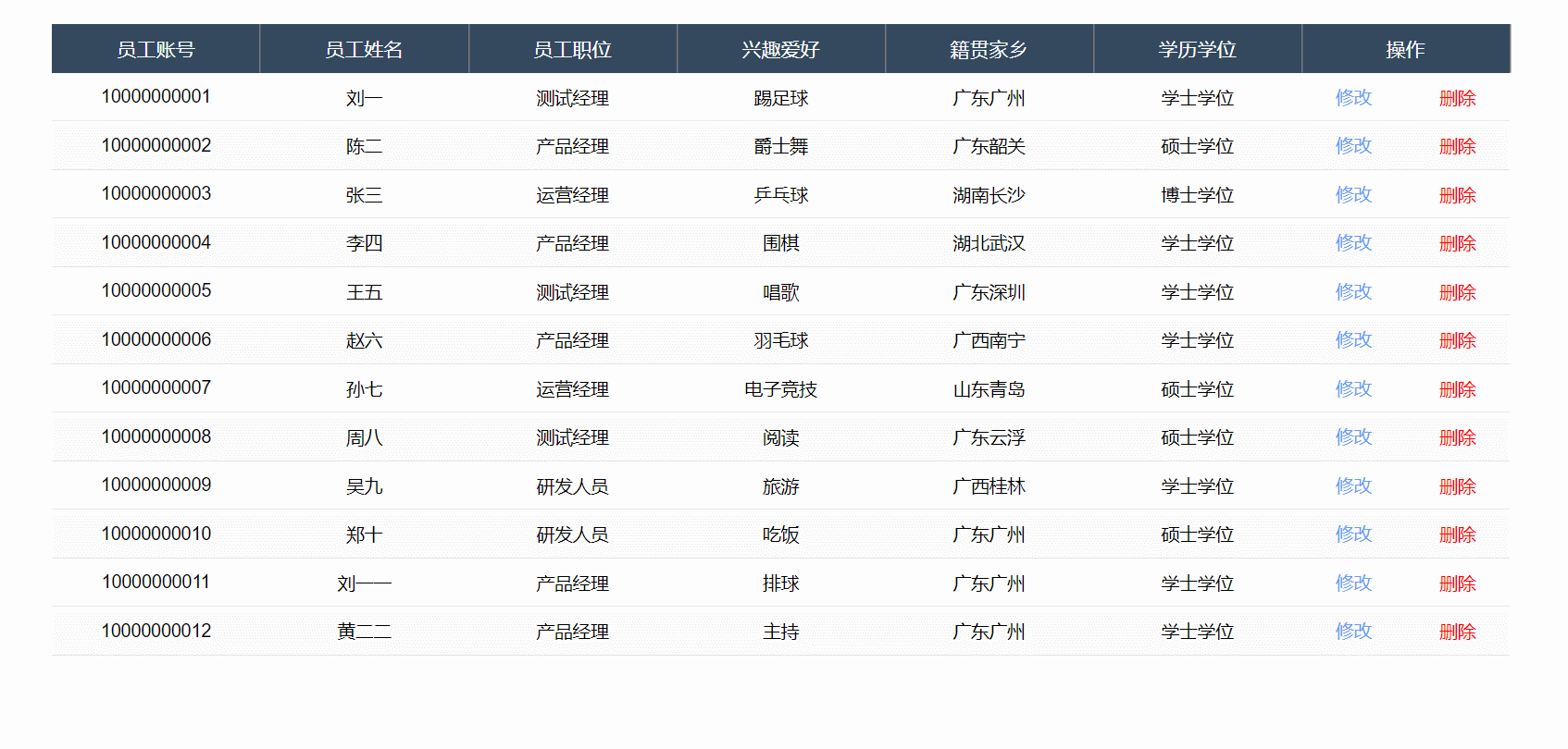 Axure RP 10快捷键大全整理